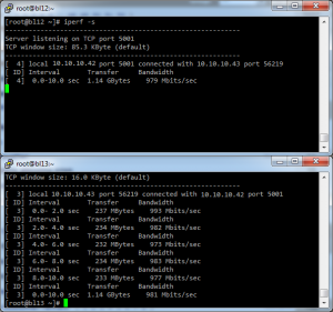 Testing network bandwidth? Use IPERF